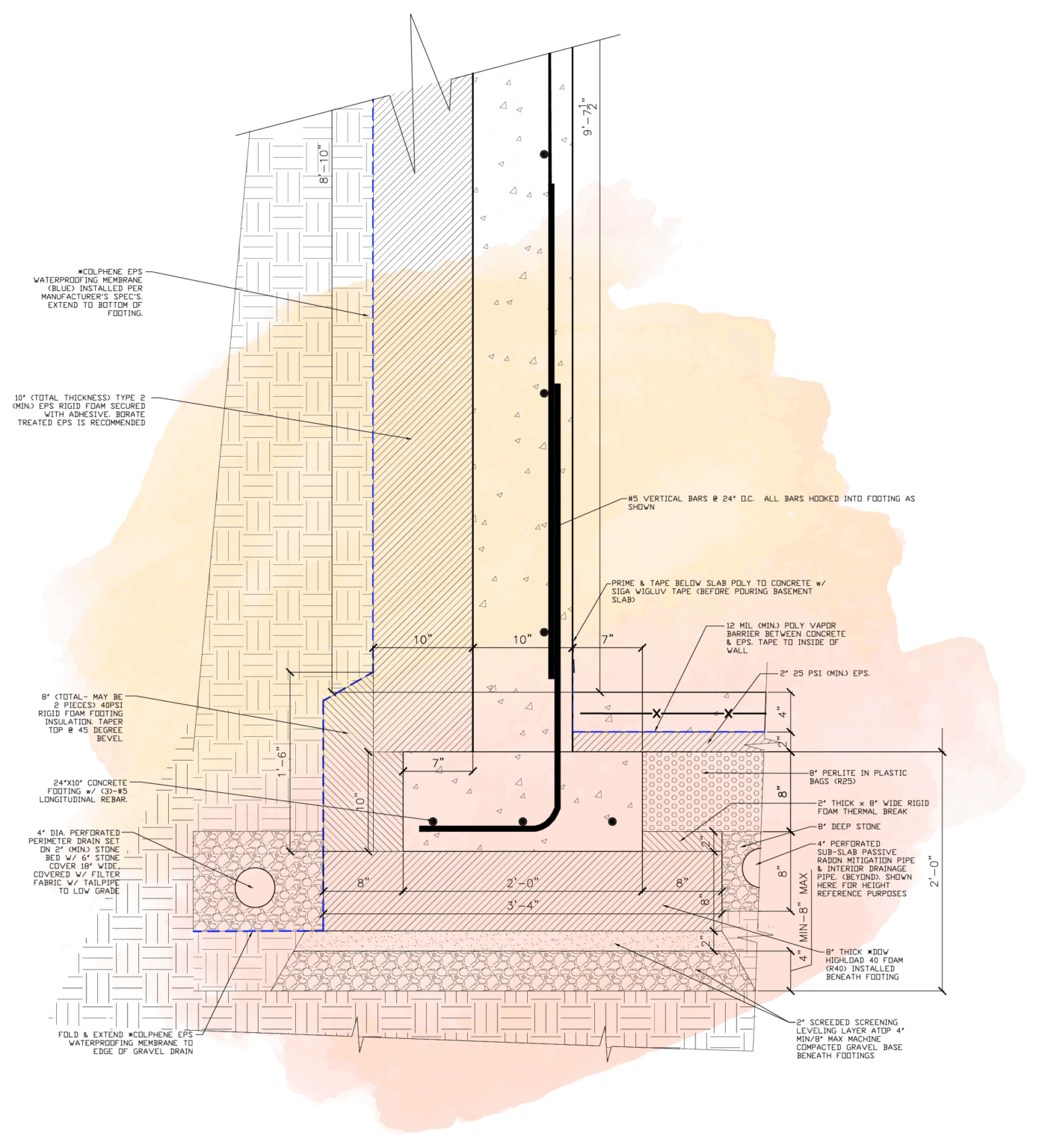Passive House Construction - method arch design